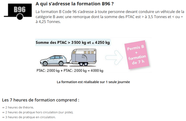 La formation B96 - Auto-Ecole ALAIN